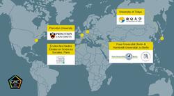 Network • Graduate School Global Intellectual History